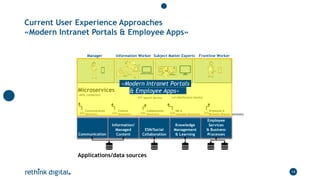 3 key aspects to make your Modern Intranet the core of the Digital ...