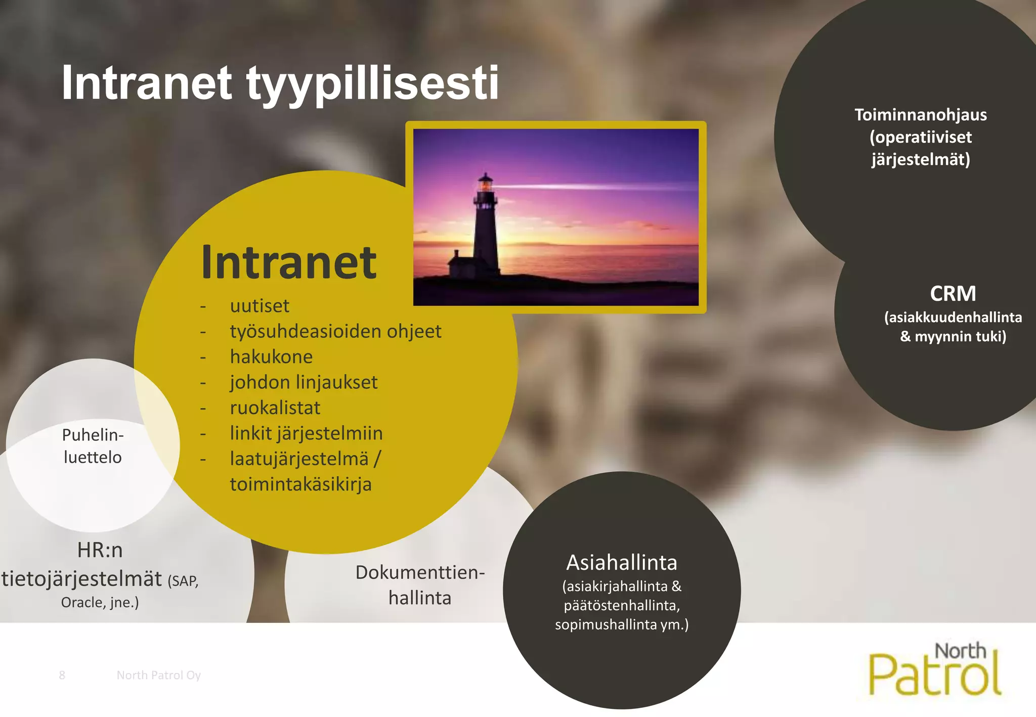 Intranet johdon tyotilana | PPT