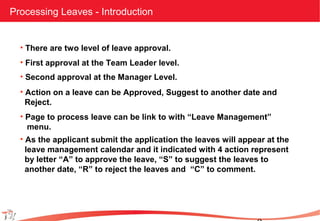 Intranet (leave management module) admin | PPT