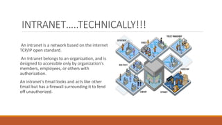 Intranet mailing system | PPTX