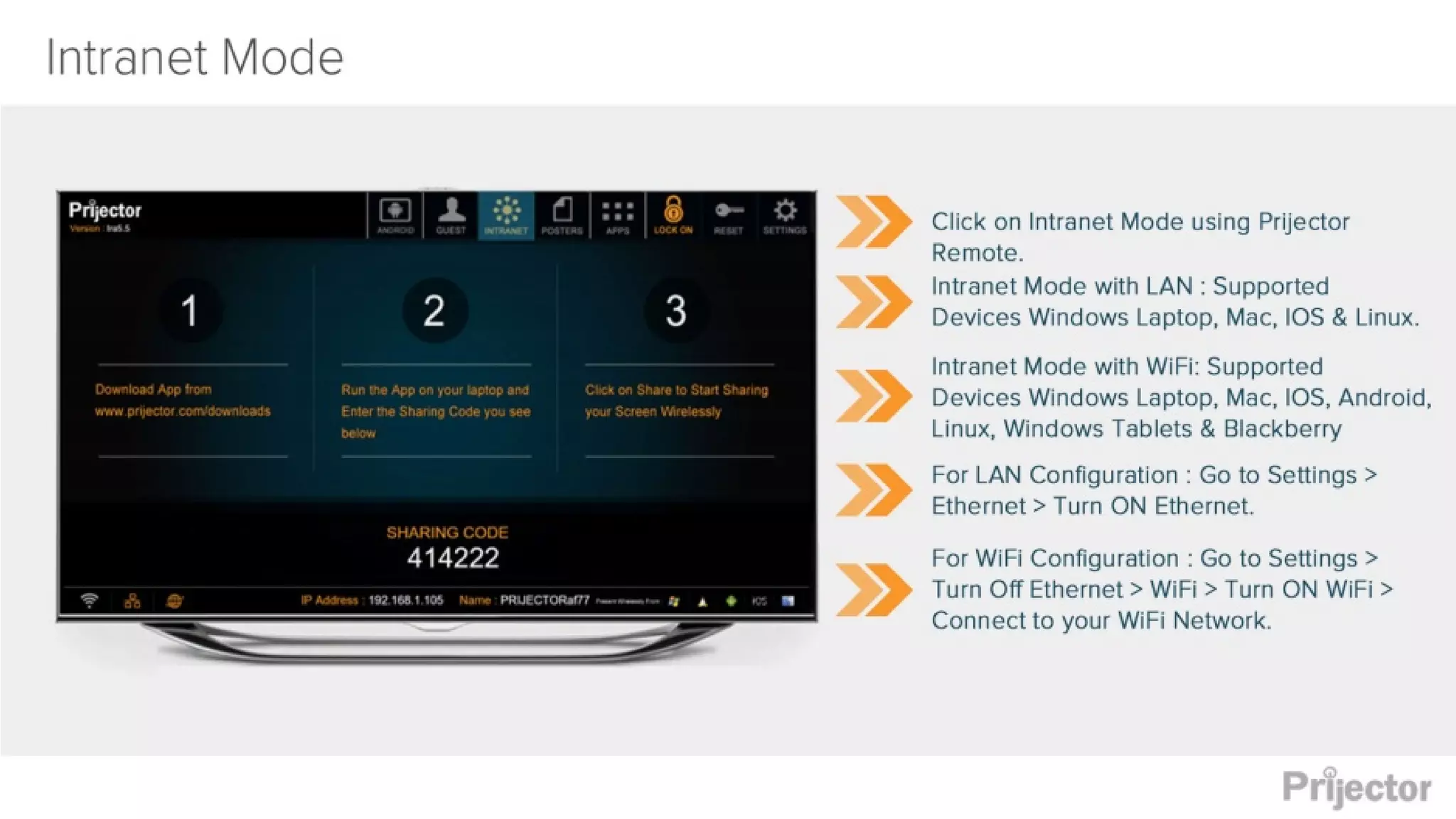 Intranet mode Screen Sharing | PDF