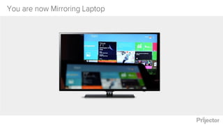 Intranet mode Screen Sharing | PDF