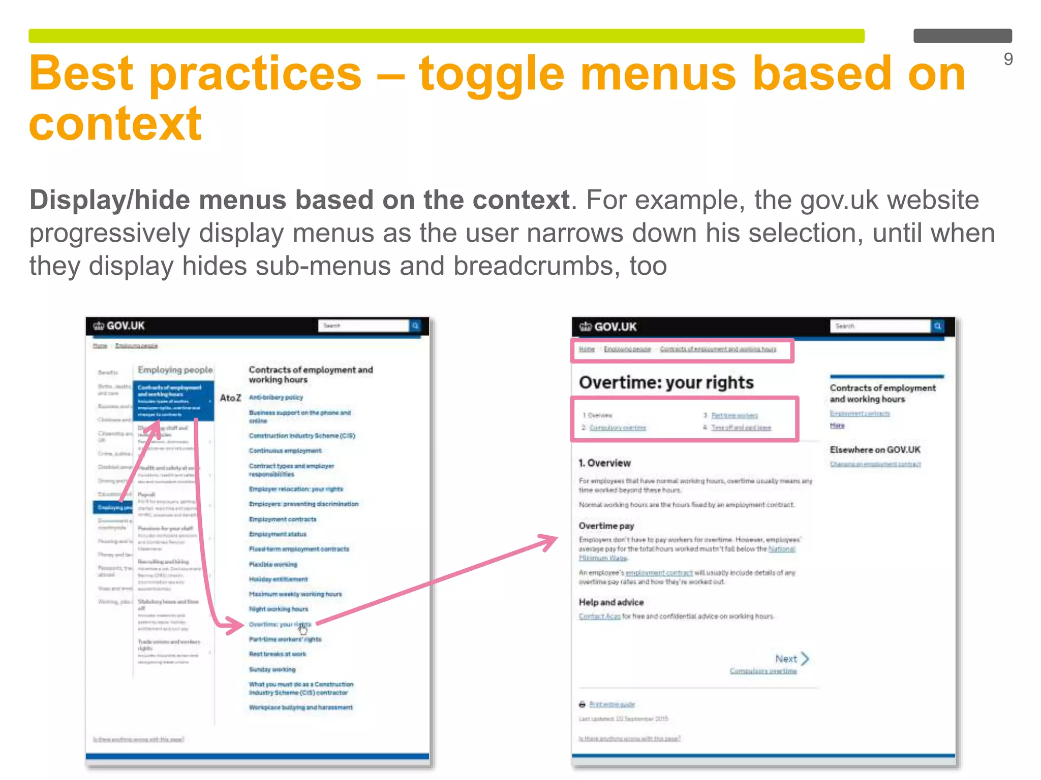 Intranet navigation governance | PPT