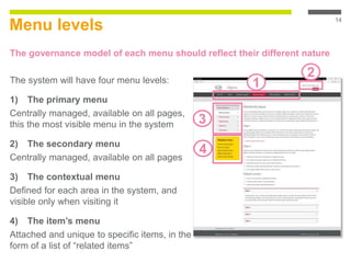 Intranet navigation governance | PPT
