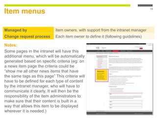 Intranet navigation governance | PPT