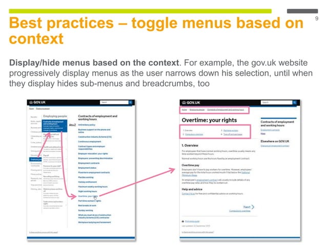 Intranet navigation governance | PPT