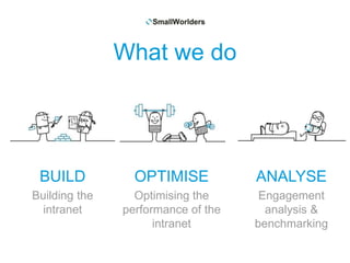 Measuring intranet engagement | PPTX
