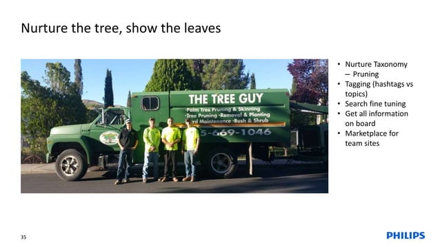 Philips Intranet - Information energy | PPTX | Social Networking | Internet