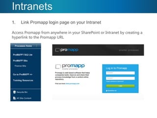 Intranets and process knowledge - Promapp | PPT
