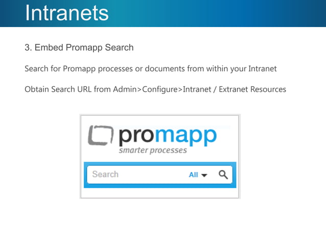 Intranets and process knowledge - Promapp | PPT