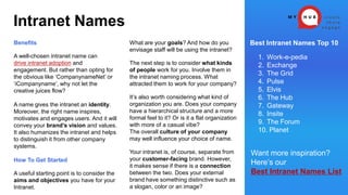 Intranet Software | PPT