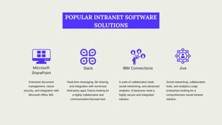 Intranet Software Solutions Streamlining Internal Communication and ...