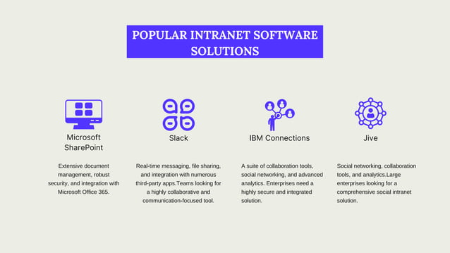 Intranet Software Solutions Streamlining Internal Communication and ...