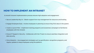 Intranet Solution Best Practices, Steps, and Implementation Guide.pdf