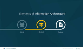 Intranet success: Information Architecture (Part 1) | PPT