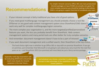 Intranet systems beyond SharePoint in Scandinavia | PPT