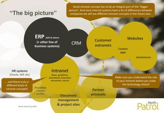 Intranet systems beyond SharePoint in Scandinavia | PPT