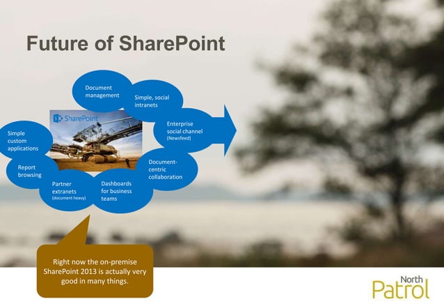 Intranet systems beyond SharePoint in Scandinavia | PPT
