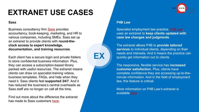 Intranet vs. Extranet: The Essential Guide | PPT