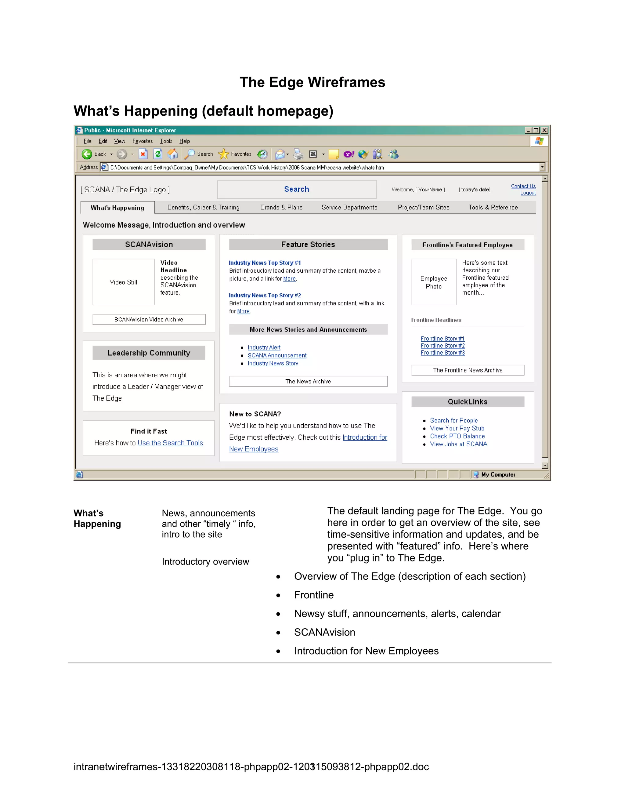 Intranet Wireframes | PDF