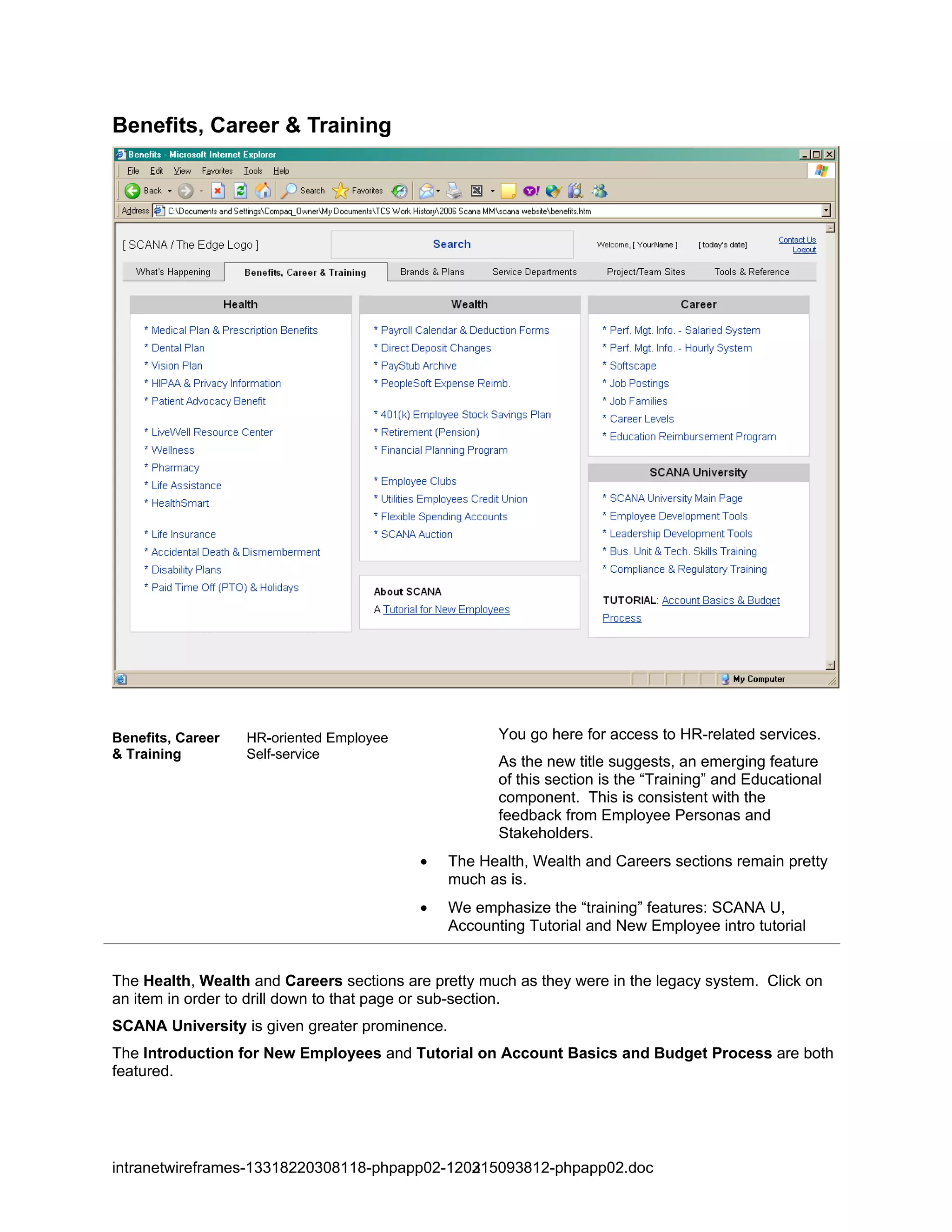 Intranet Wireframes | PDF
