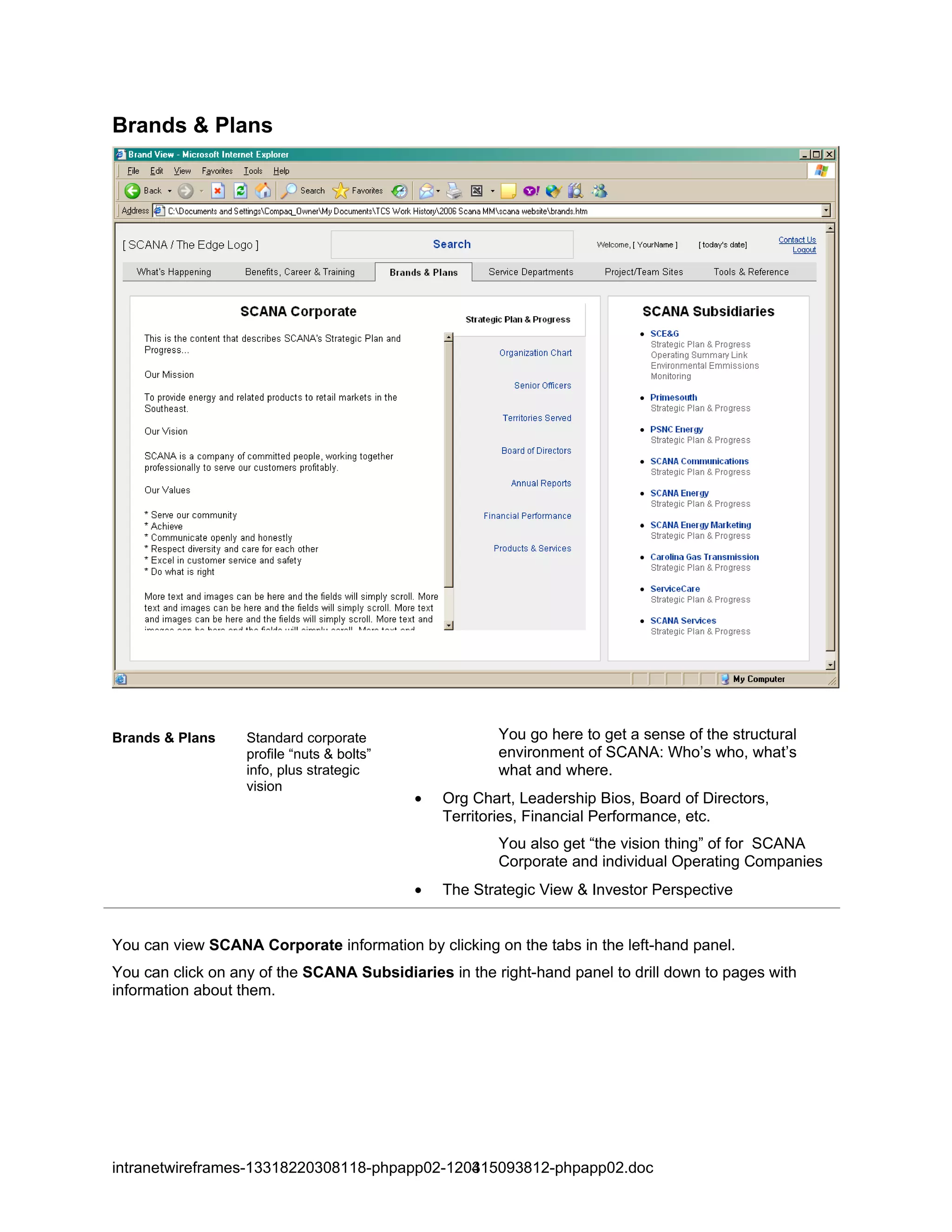 Intranet Wireframes | PDF