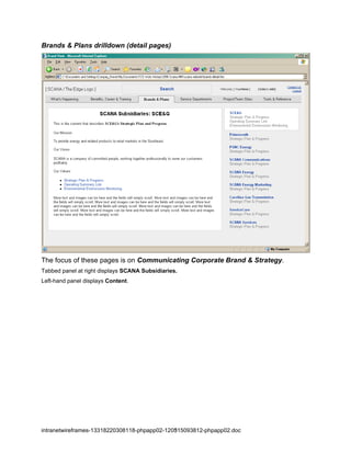 Intranet Wireframes | PDF