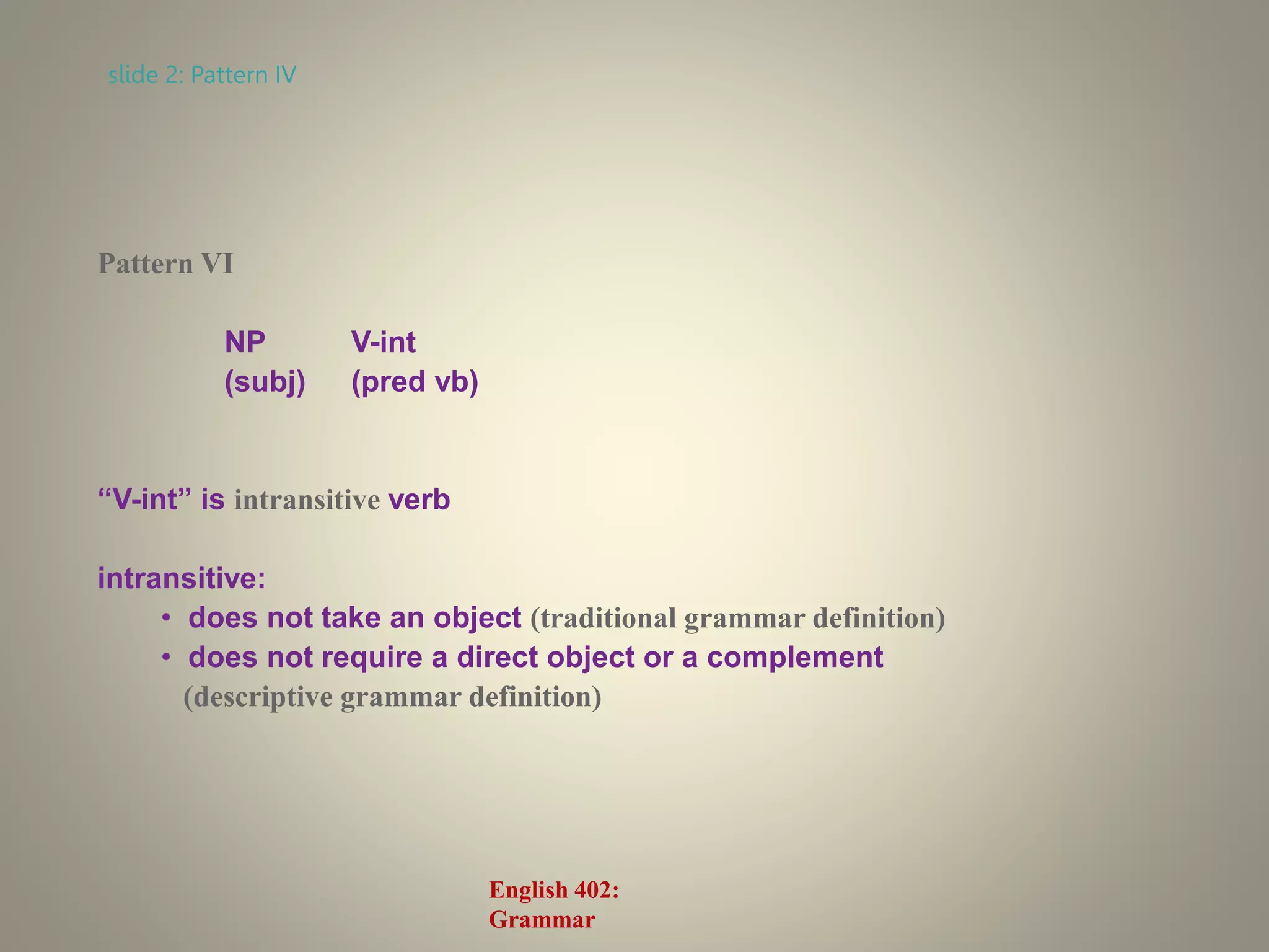 English Grammar Lecture 9: The Intransitive Verb Pattern | PPTX