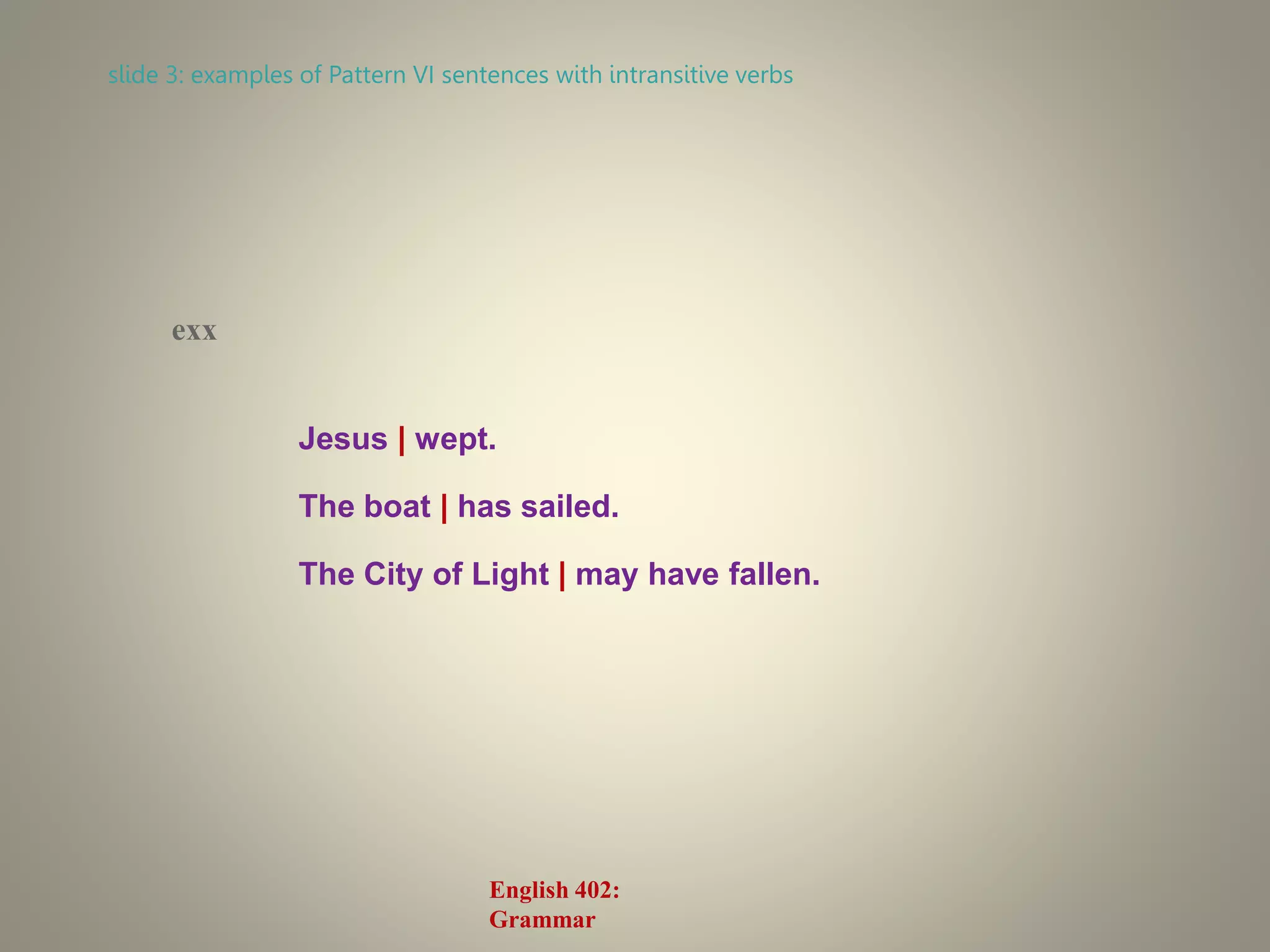 English Grammar Lecture 9: The Intransitive Verb Pattern | PPTX