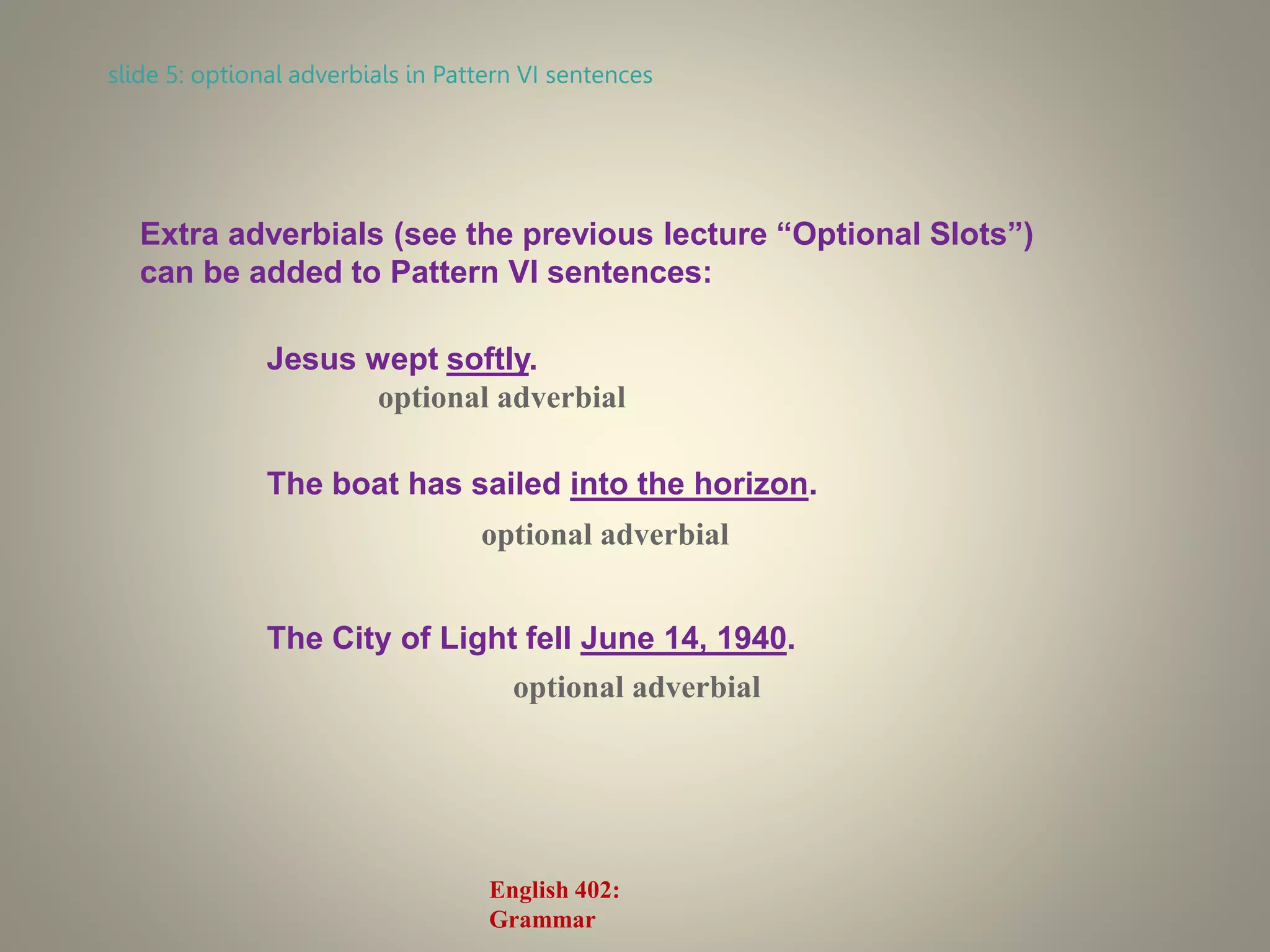 English Grammar Lecture 9: The Intransitive Verb Pattern | PPTX