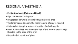 INTRAOCULAR PROCEDURES AND IT’S ANAESTHETIC IMPLICATIONS.pptx