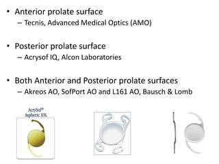 Intraocular lenses | PPTX