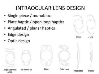 Aciol Anterior Chamber Iol Piece