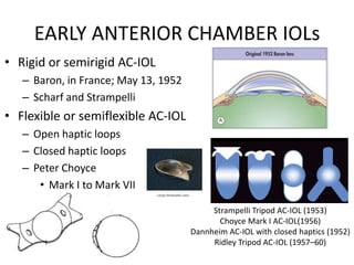 Aciol Anterior Chamber Iol Piece