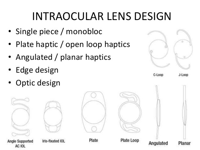 Intraocular lenses