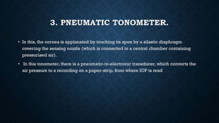 INTRAOCULAR PRESSURE.pdf