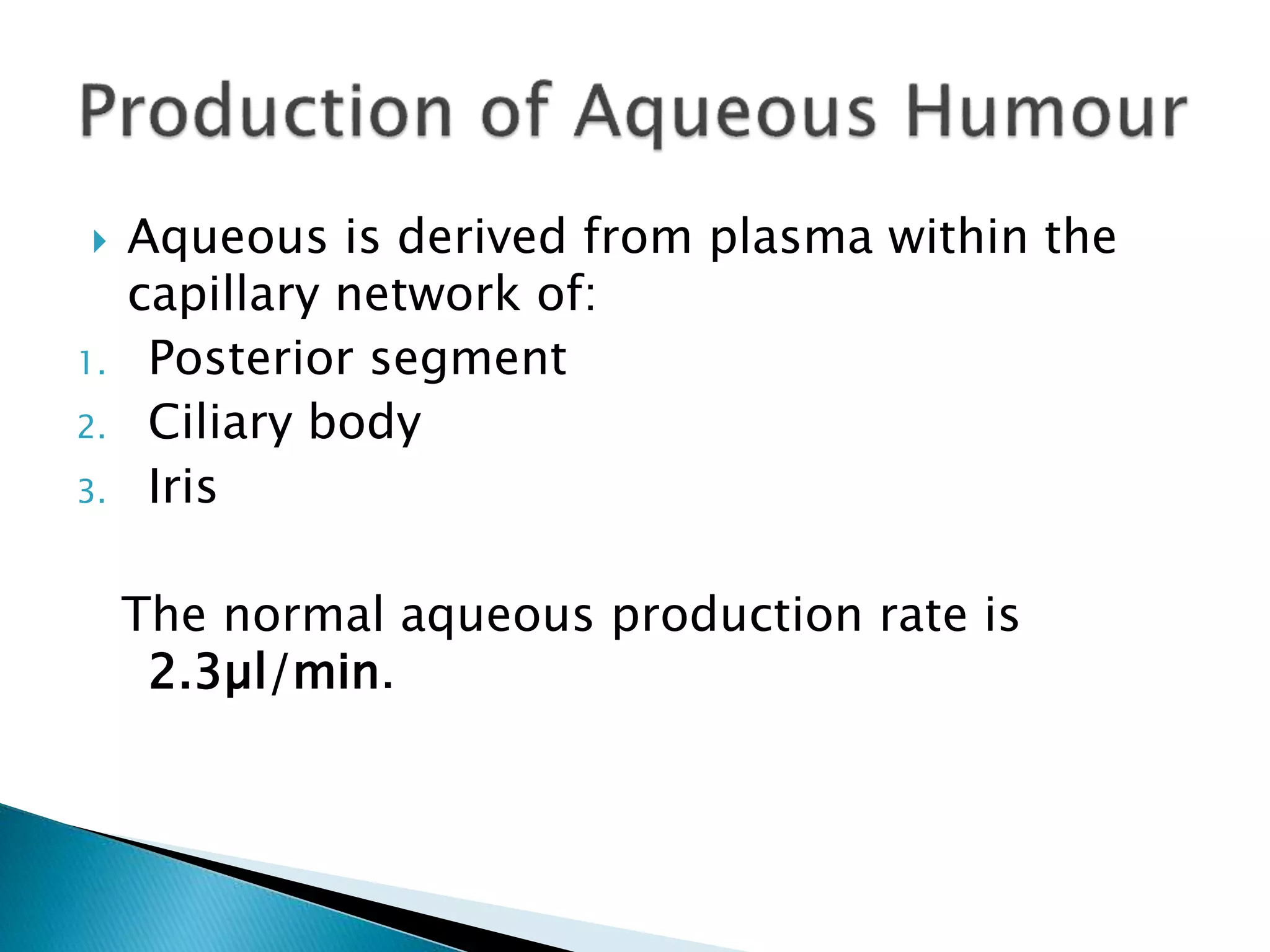Intraocular pressure and aqueous dynamics | PPTX