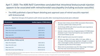Intraocular safety OF ANTIVEGF INJECTIONS IN THE EYE | PPT