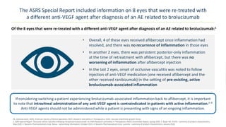 Intraocular safety OF ANTIVEGF INJECTIONS IN THE EYE | PPT