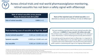 Intraocular safety OF ANTIVEGF INJECTIONS IN THE EYE | PPT