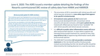 Intraocular safety OF ANTIVEGF INJECTIONS IN THE EYE | PPT