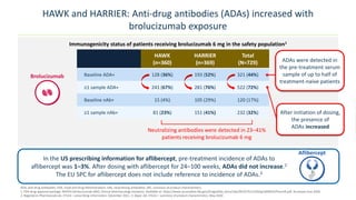 Intraocular safety OF ANTIVEGF INJECTIONS IN THE EYE | PPT