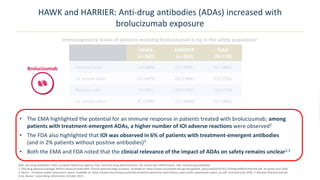 Intraocular safety OF ANTIVEGF INJECTIONS IN THE EYE | PPT