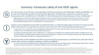 Intraocular safety OF ANTIVEGF INJECTIONS IN THE EYE | PPT