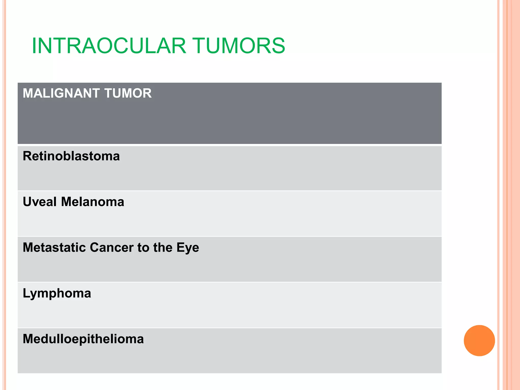 Intraocular tumors | PPTX