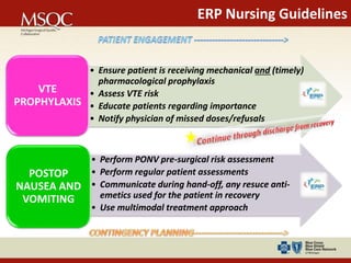 intraop-nursing-slidedeck.pptx