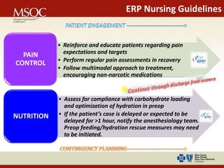intraop-nursing-slidedeck.pptx
