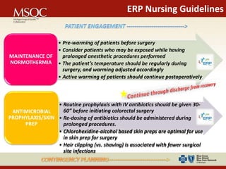 intraop-nursing-slidedeck.pptx