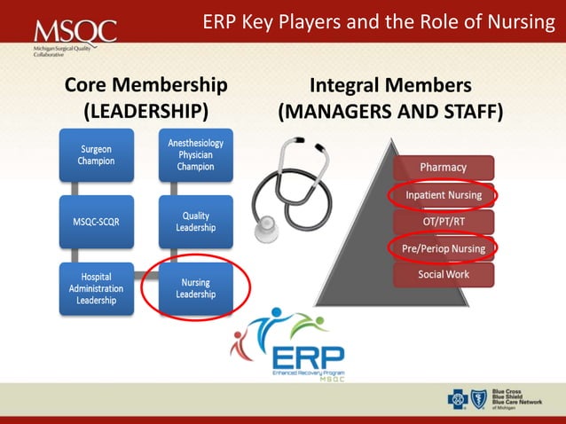intraop-nursing-slidedeck.pptx