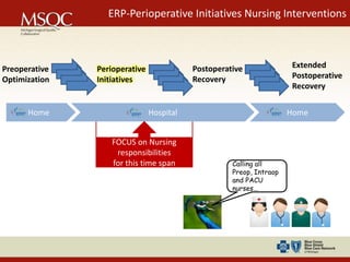 intraop-nursing-slidedeck.pptx
